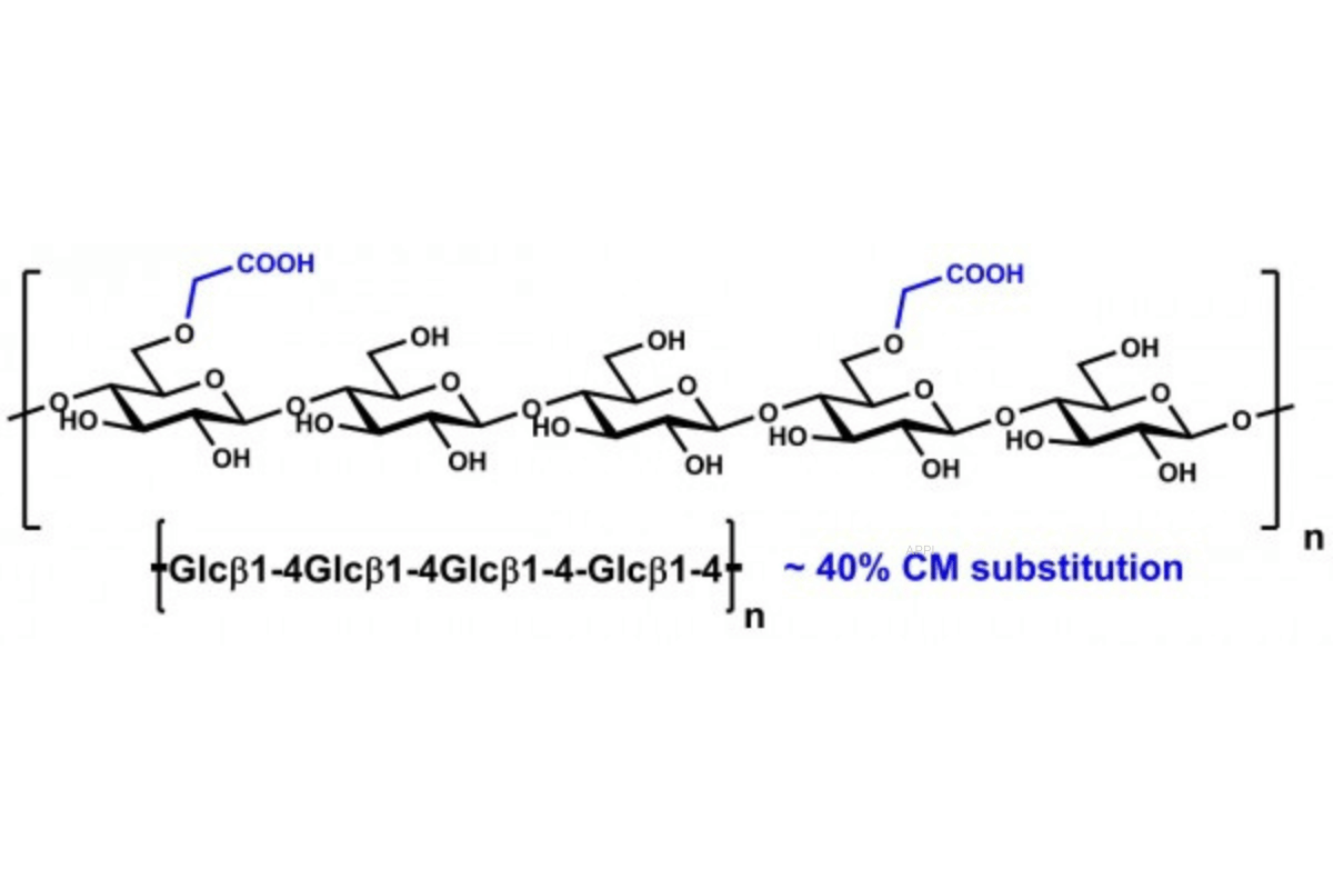 Carboxymethyl cellulose (cmc) represents what type of polymer ...