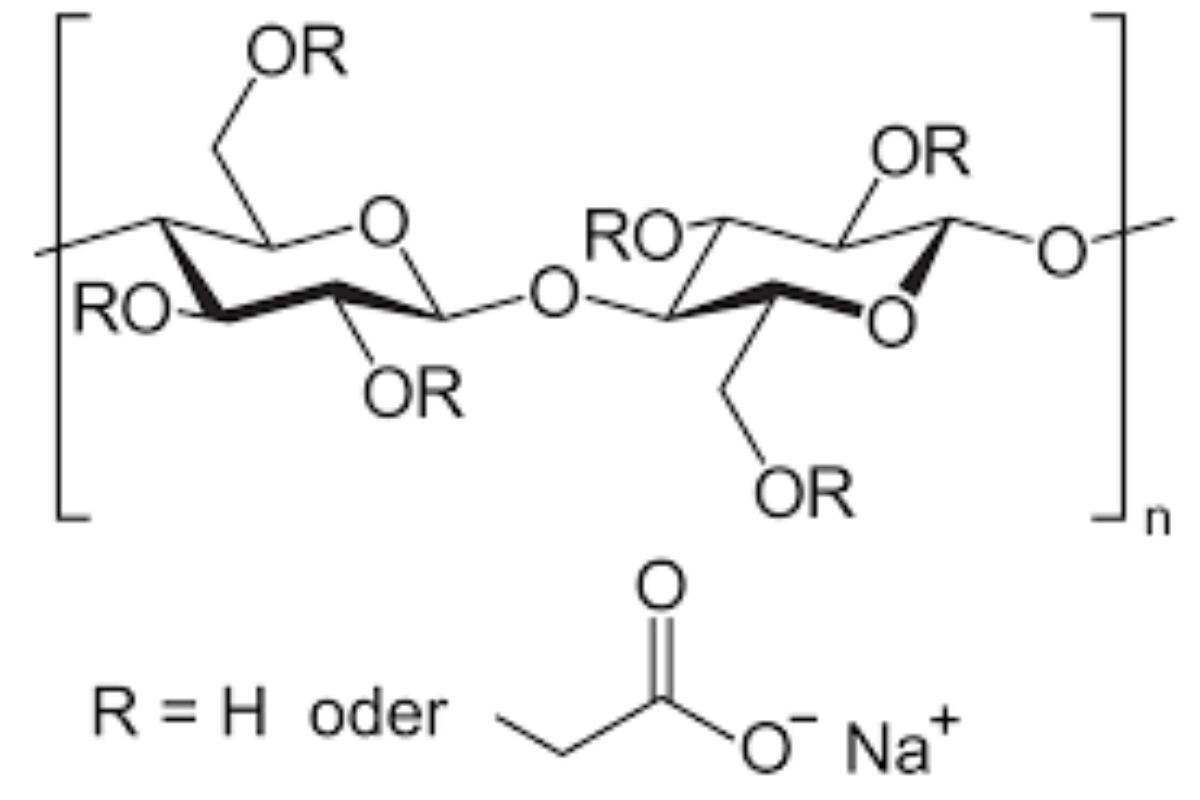 The Science of Carboxy Cellulose in Cosmetic Application and Skin Care ...