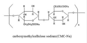 Exploring the Uses and Advantages of Carboxymethylcellulose Sodium